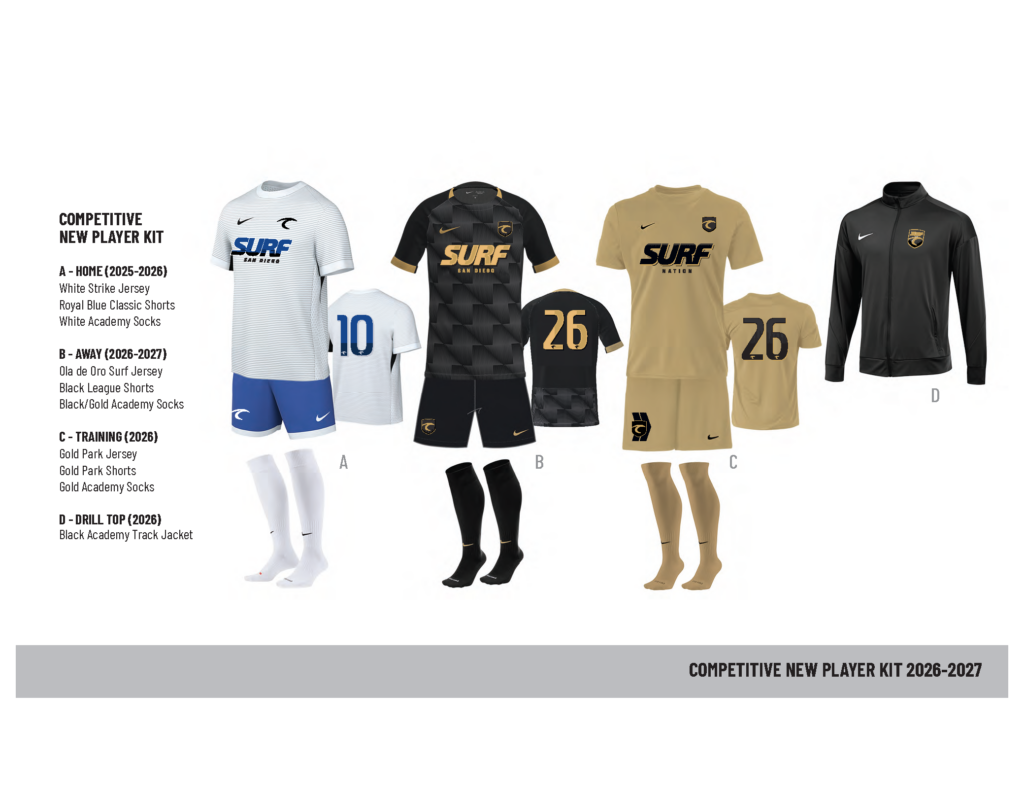 Club Dues - Dallas Surf Soccer Club